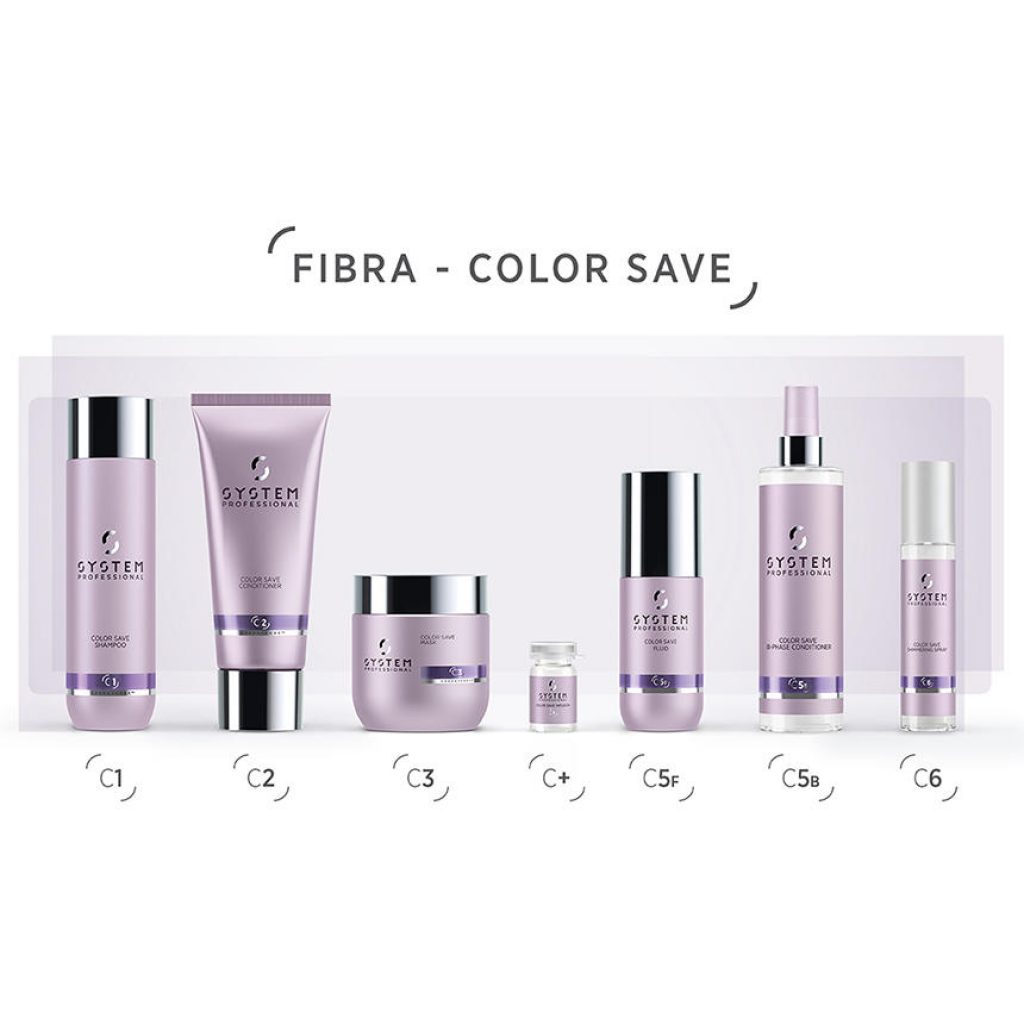 Découvrez la gamme Wella® - Soins capillaires professionnels